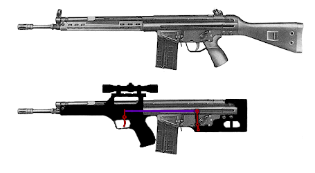 Index of /~latham/misc/gun/bullpup/G3